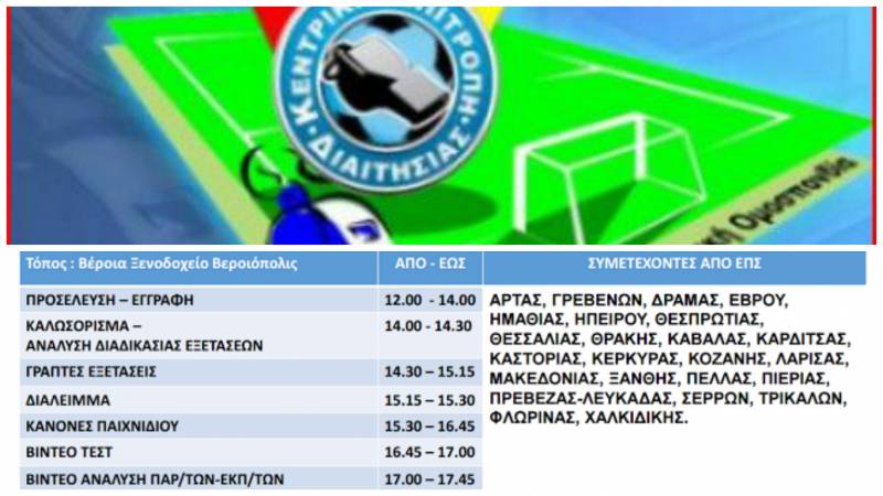 ΞΕΦΤΙΛΑ ΜΕ ΤΙΣ ΕΞΕΤΑΣΕΙΣ! ΝΥΧΤΑ ΕΦΥΓΑΝ ΟΙ ΠΑΡΑΤΗΡΗΤΕΣ ΑΠΟ ΤΗ ΒΕΡΟΙΑ ...